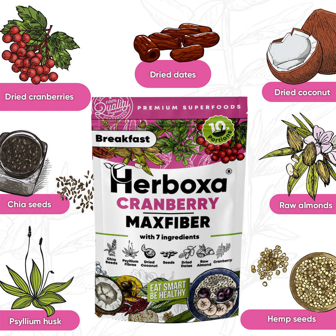 Cranberry – A Natural Ally to Better Digestion – Herboxa®